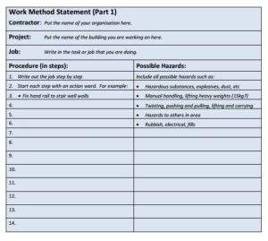 Work Method Statement Template | Free Word & PDF Templates
