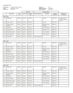 Call Forward Sheet Template | Free Word & PDF Templates