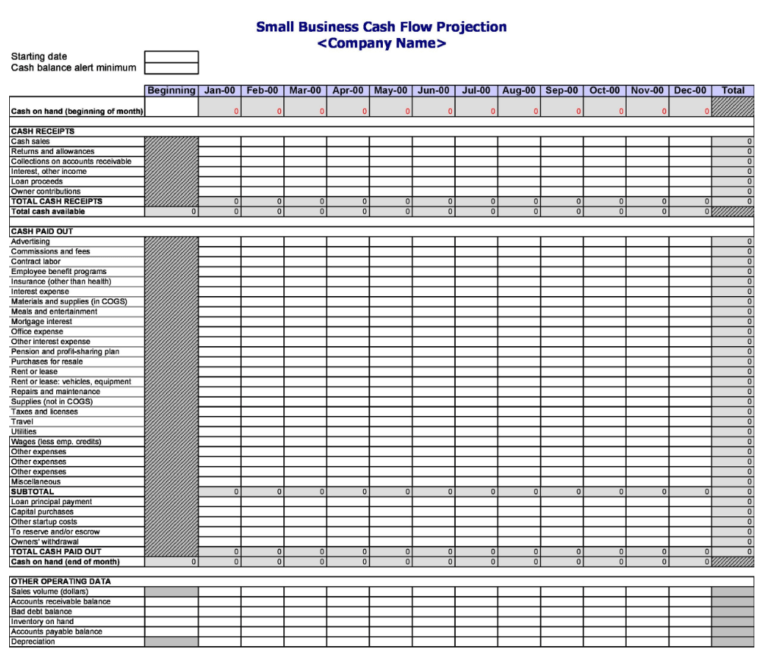 Small Business Cash Flow Statement Template | Free Word & PDF Templates