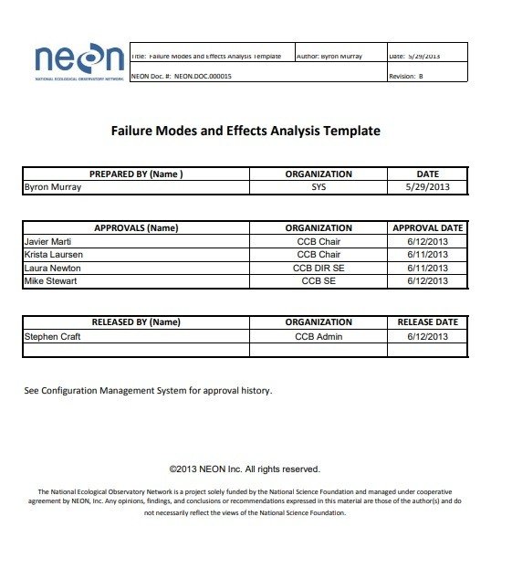 Failure Mode And Effect Analysis Templates 11 Free Word Excel PDF Failure Mode And Effect Analysis Templates 11 Free Word Excel PDF