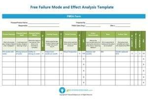 Free Failure Mode and Effect Analysis Template | Free Word & PDF Templates