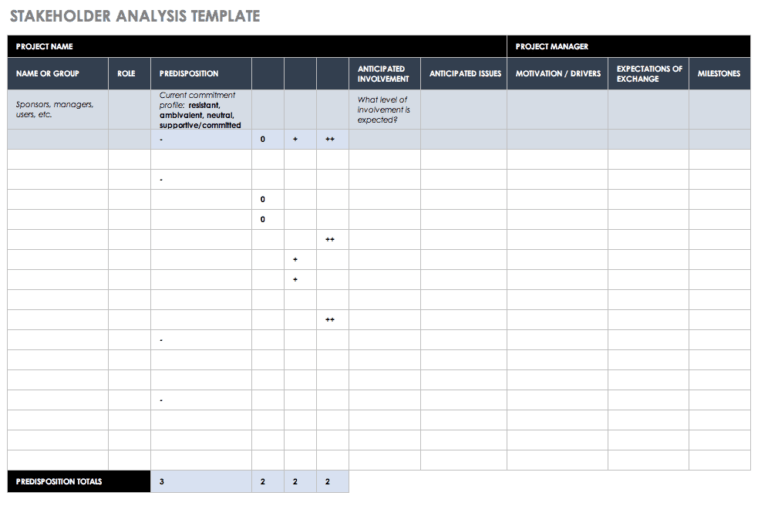 Stakeholder Analysis Example Excel | Free Word & PDF Templates