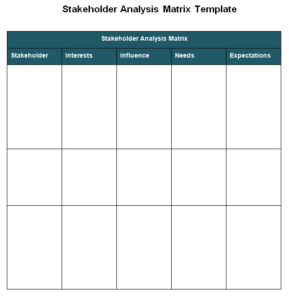 Stakeholder Analysis Matrix Template | Free Word & PDF Templates