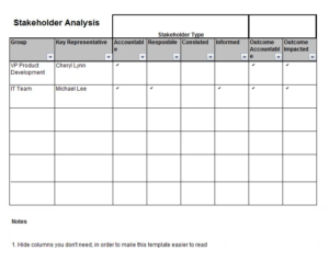 Stakeholders Analysis Spreadsheet Template | Free Word & PDF Templates