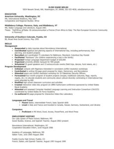 Free Core Functional Resume Template | Free Word & PDF Templates